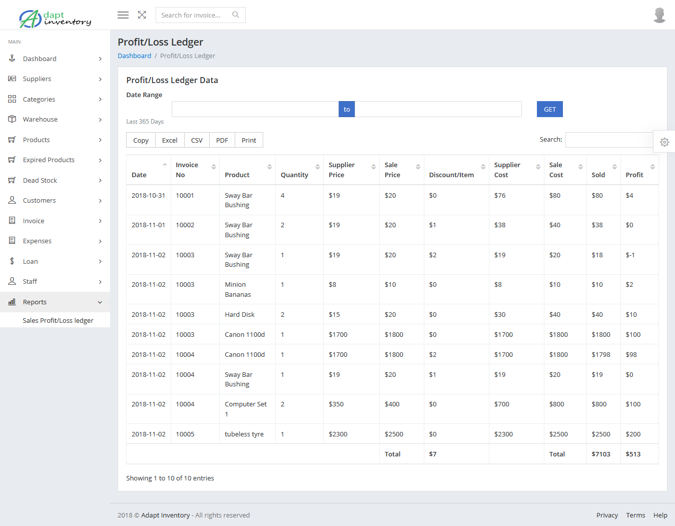 Adapt Inventory Management System by wp-mage | CodeCanyon